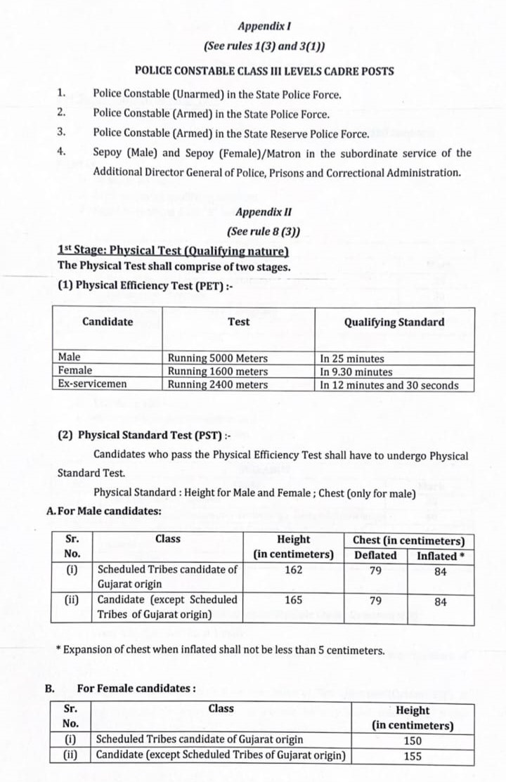 Gujarat Police New Syllabus 2024 Download Now....!!!
